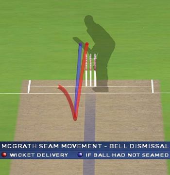 Cricket: 2019 World Cup (page 19) - Cricket